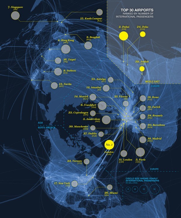 Airline hubs in the Middle East, arise | Fortune