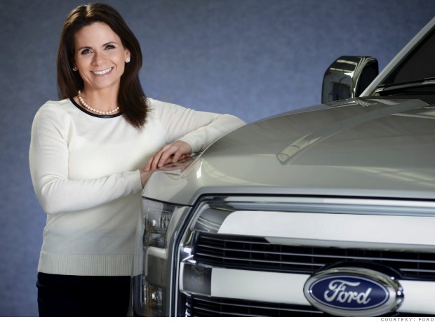 Leaders of innovation | Fortune