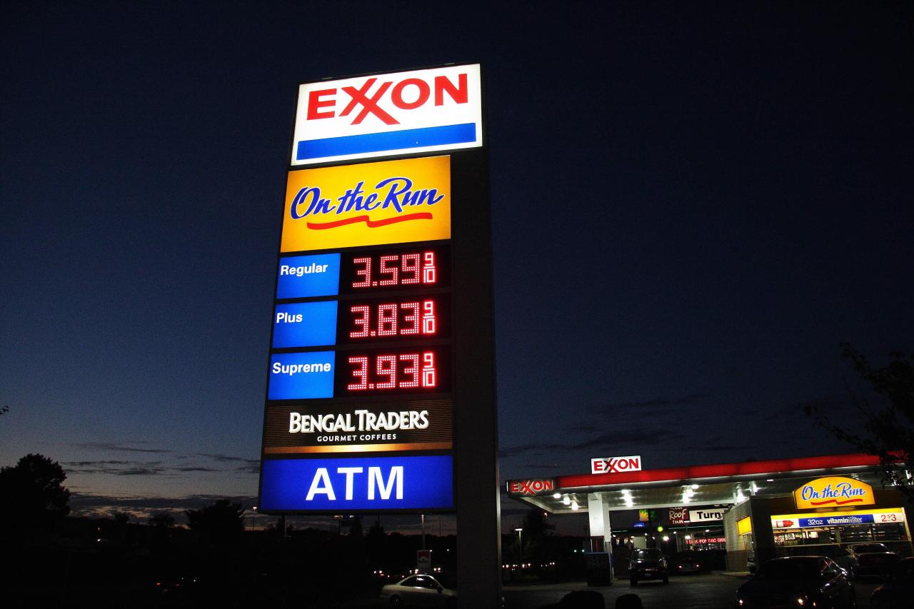 Fortune 500: 20 companies that made the most | Fortune