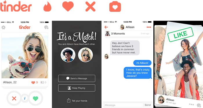Tinder 'Super Like' Button Lets Users Show Eagerness | Fortune