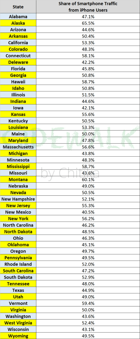Map of the day: iPhone usage, state by state | Fortune