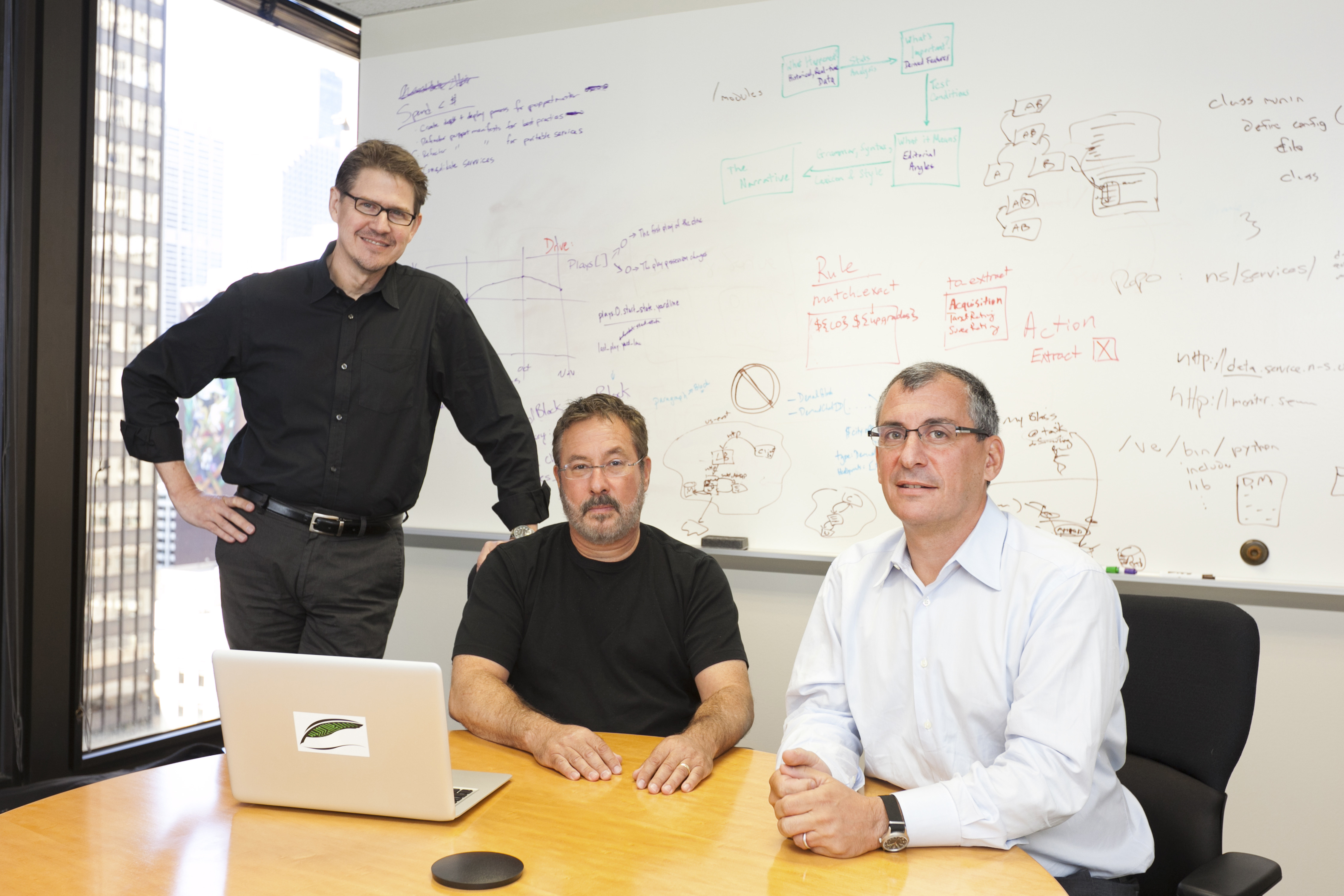 8 Chicago startups to watch | Fortune