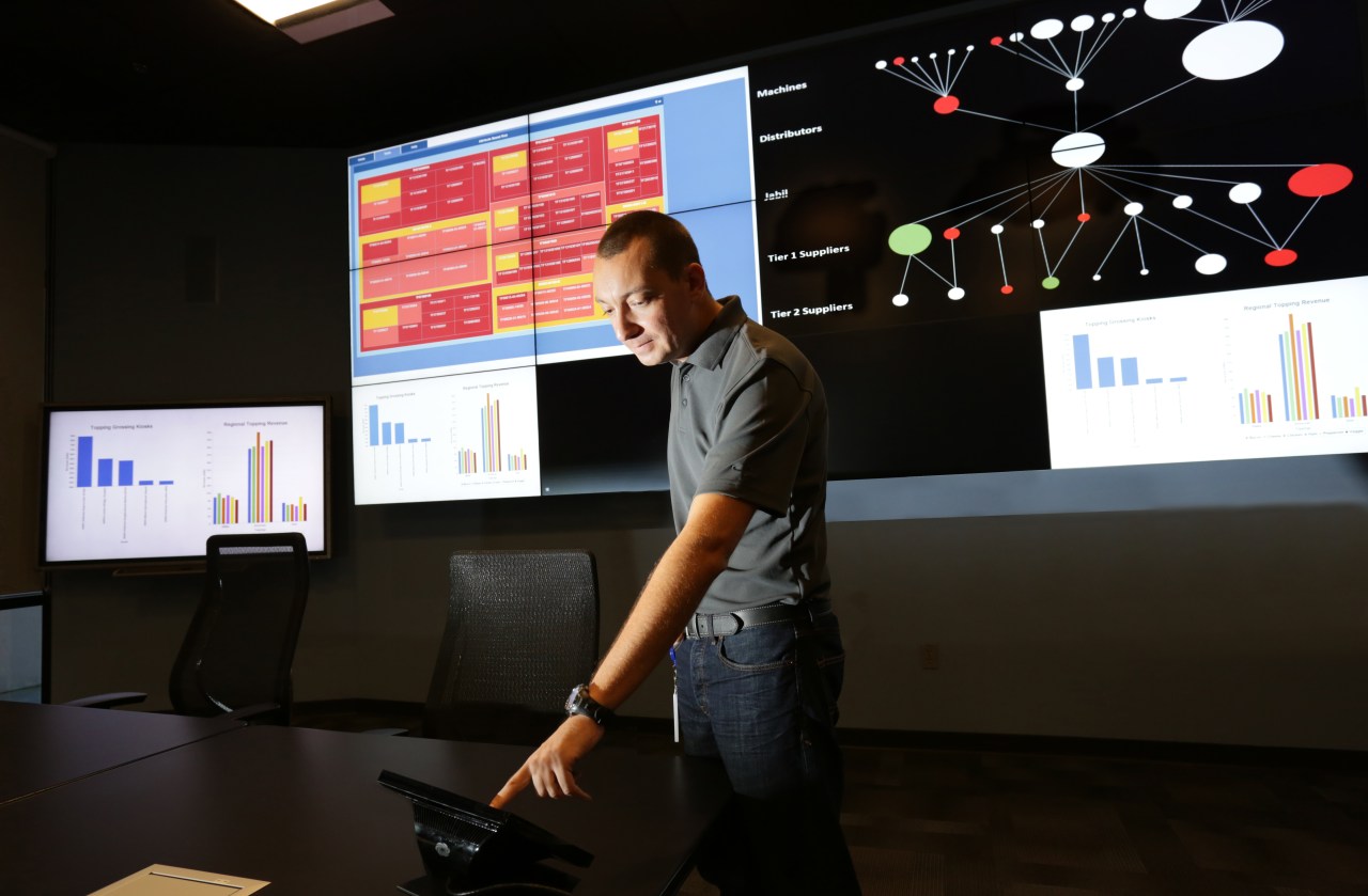 Top Technology Companies of the Fortune 500 | Fortune