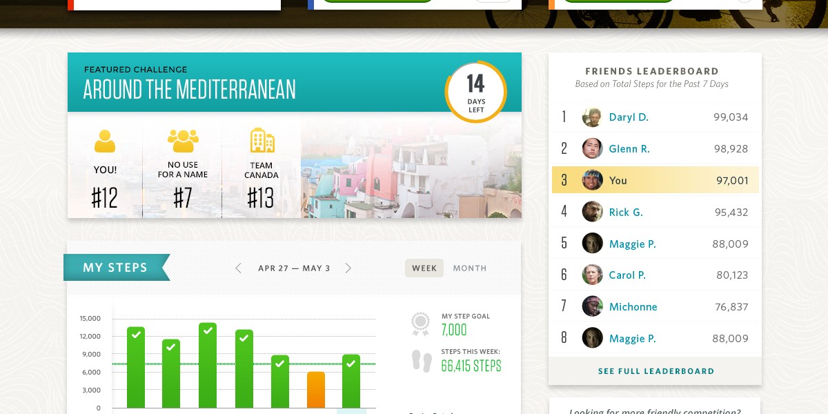 Virgin Pulse raises $92 million for employee well-being | Fortune