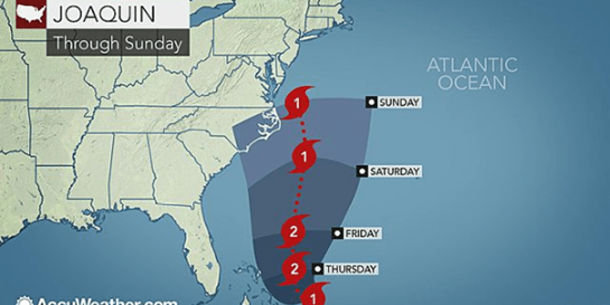 Hurricane Joaquin likely to cost U.S. economy billions | Fortune