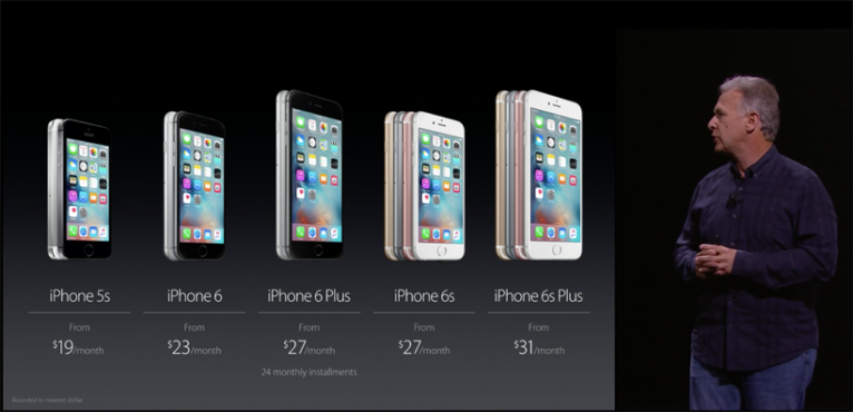 iPhone Upgrade: A good deal for customers, a better deal for Apple ...