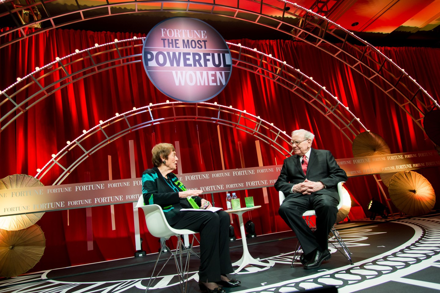 Warren Buffett MPW Zingers: Activist Investors, Wall St. And Hillary ...