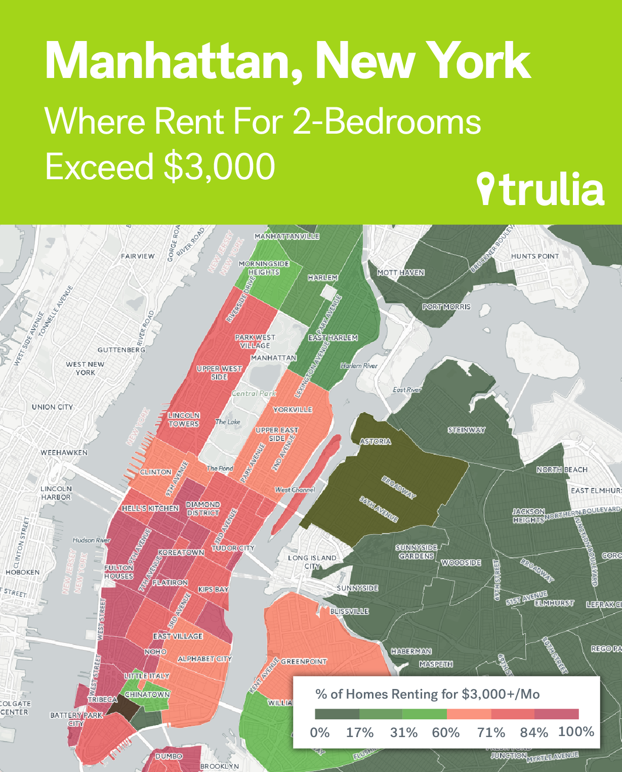 Cost of Renting a 1 Bedroom Apartment in San Francisco And New York ...