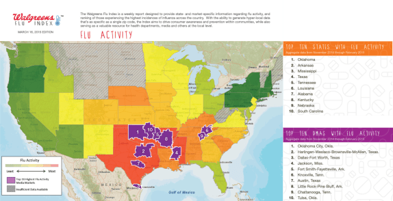 Why Walgreens uses interactive maps plus analytics to assess locations ...