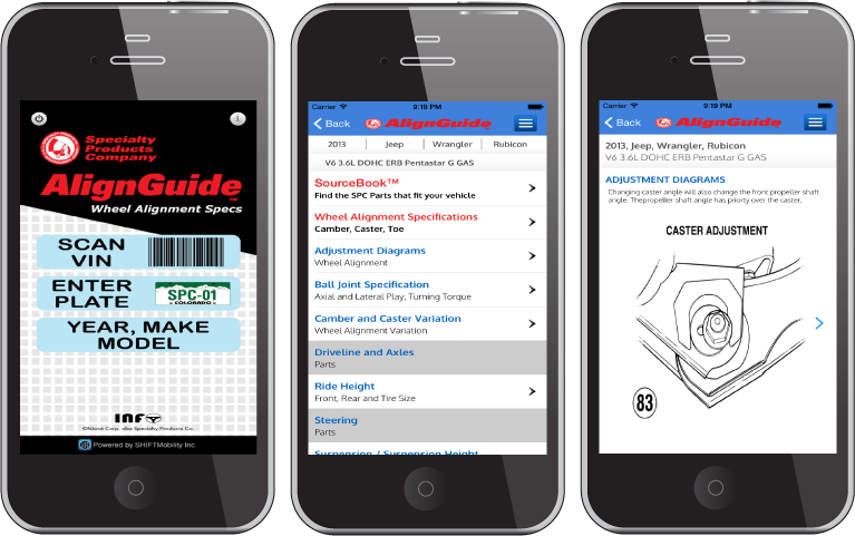 ShiftMobility Is Pulling Entire Auto Parts Network Into the Modern Age ...