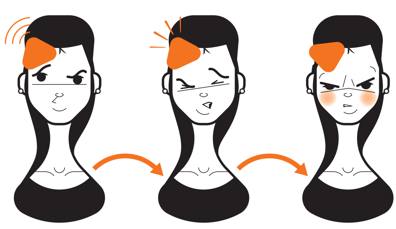 Can Electric ’Brain Training’ Devices Make You Smarter? | Fortune