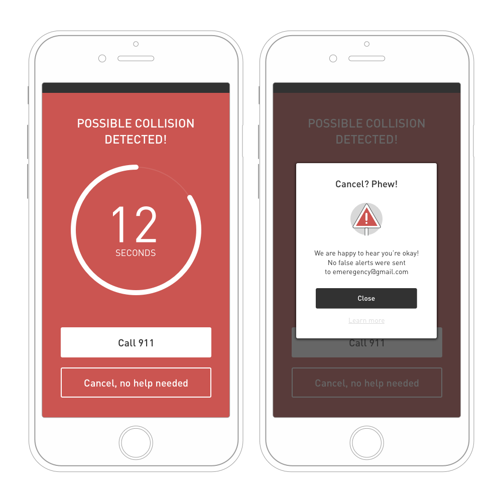 Zendrive Raises $13.5M From Sherpa For Safe Driving Tech | Fortune