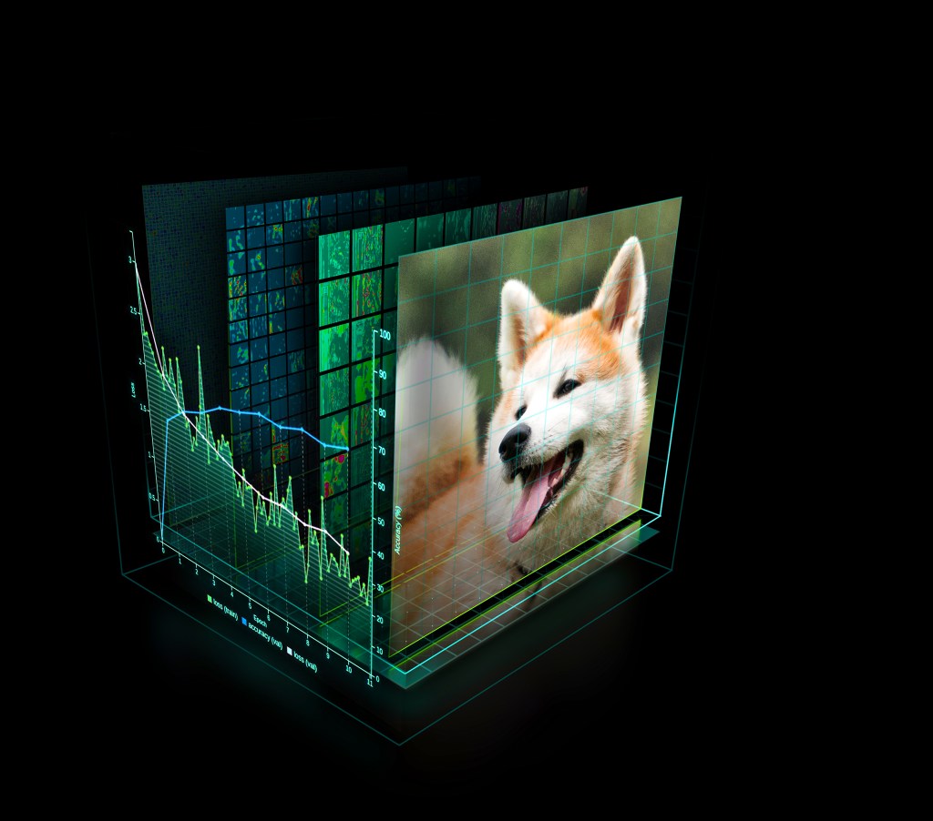 The State of Artificial Intelligence Technology, Per Nvidia's CEO | Fortune