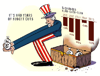 The IRS’s Tax Collection Technology Is Way out of Date | Fortune