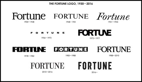 Fortune Logo Redesign: Why We Did It | Fortune
