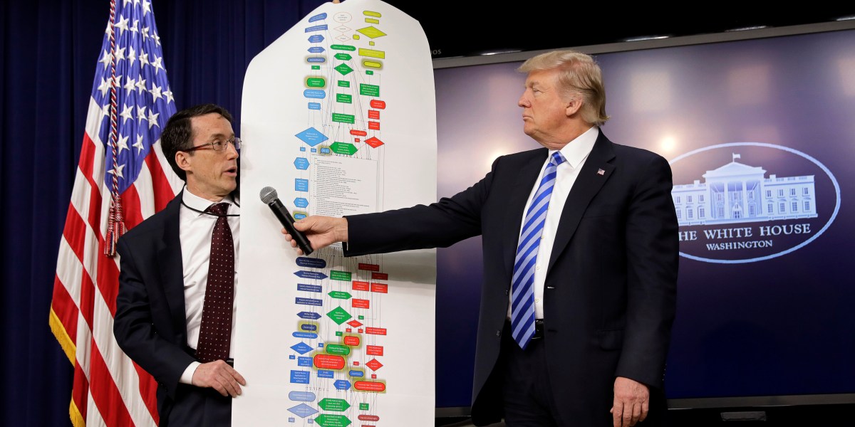 Donald Trump: President Kicks Off Infrastructure Week | Fortune