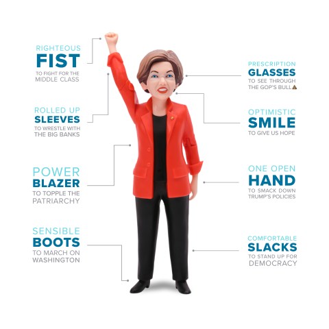 Elizabeth Warren Action Figure Kickstarter Meets Goal | Fortune