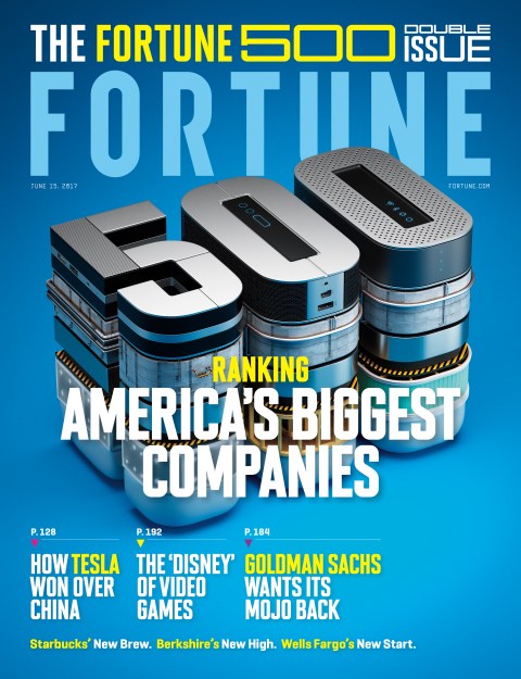 Fortune 500 Magazine Covers: The Design Idea Behind Them | Fortune