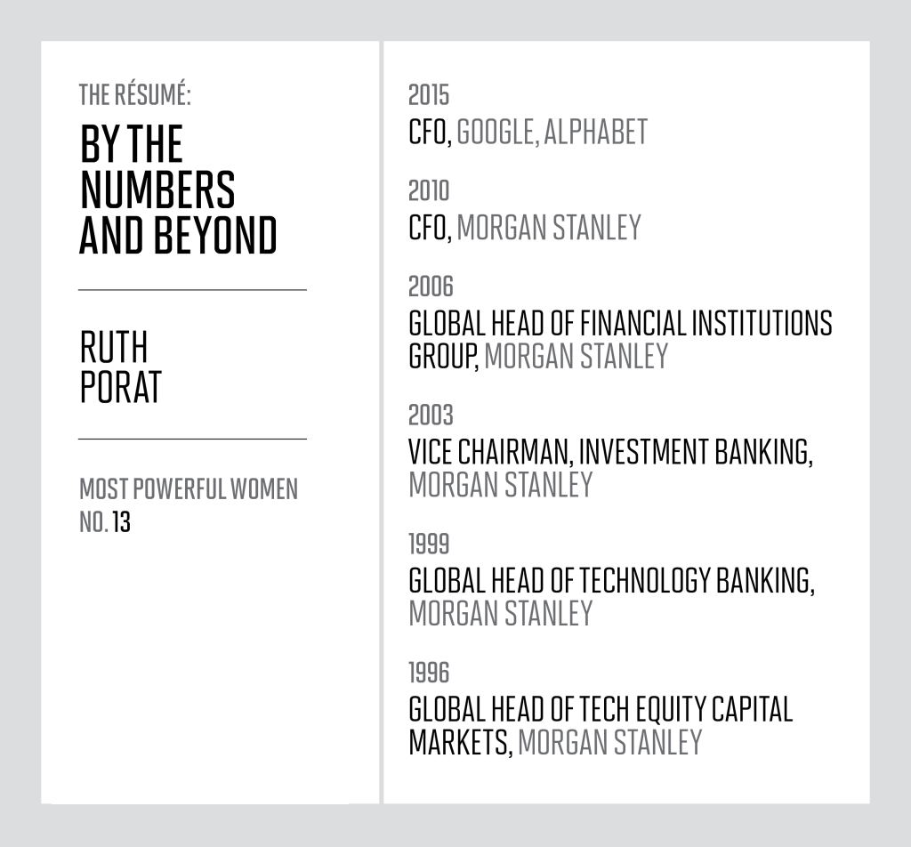 The Wall Street Veteran Who’s Helping Google Get Disciplined | Fortune