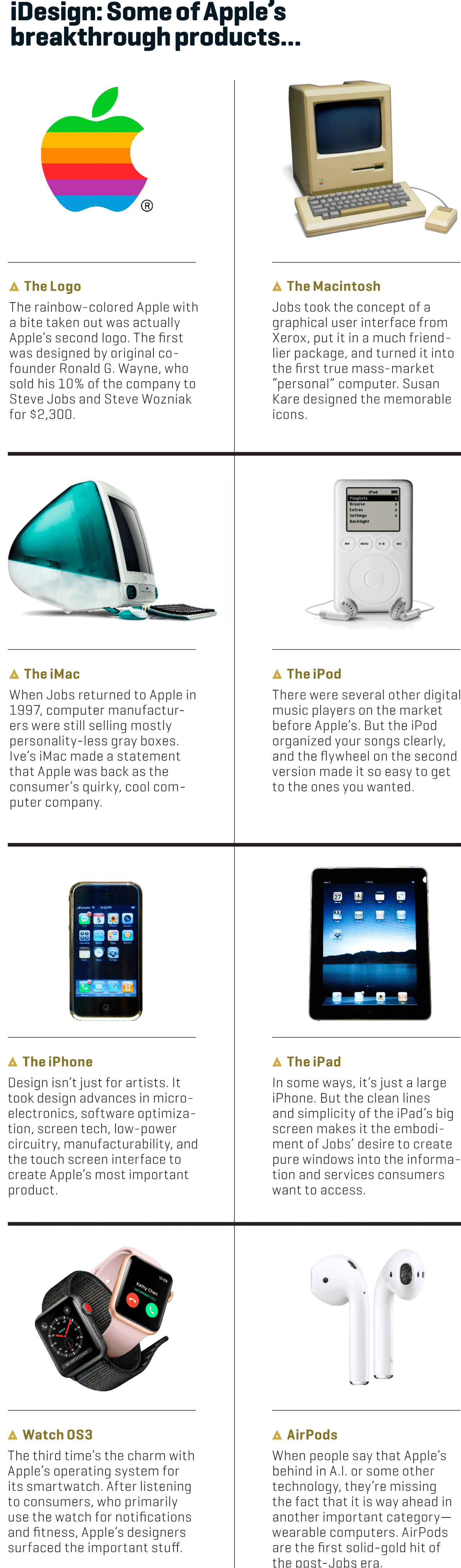 Has Apple Lost Its Design Mojo? | Fortune