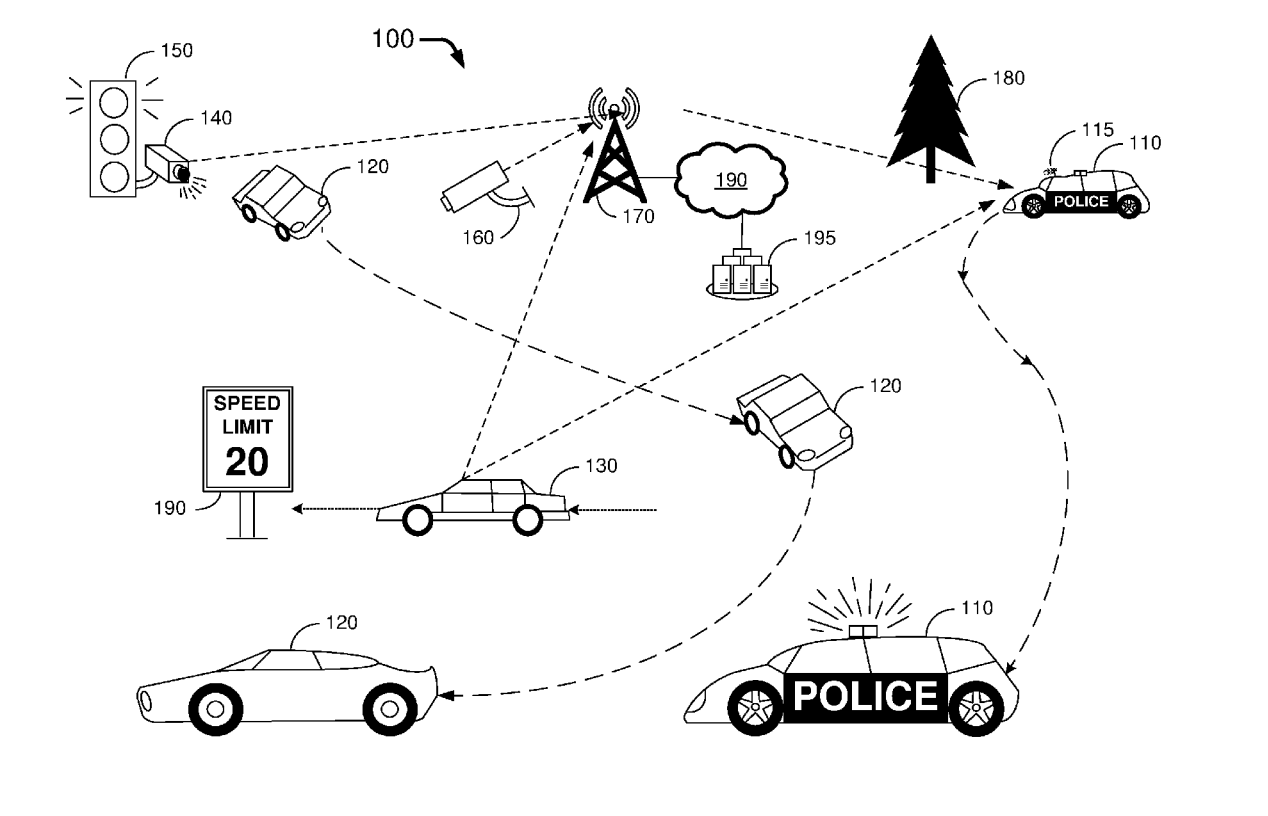 Ford Files Patent For Autonomous Police Car That Can Issue Tickets ...