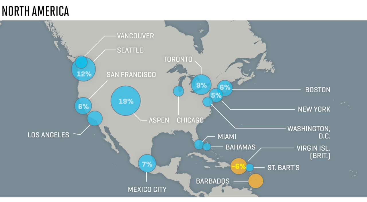 The Cities Where Luxury Real Estate Prices Are Rising Fastest | Fortune