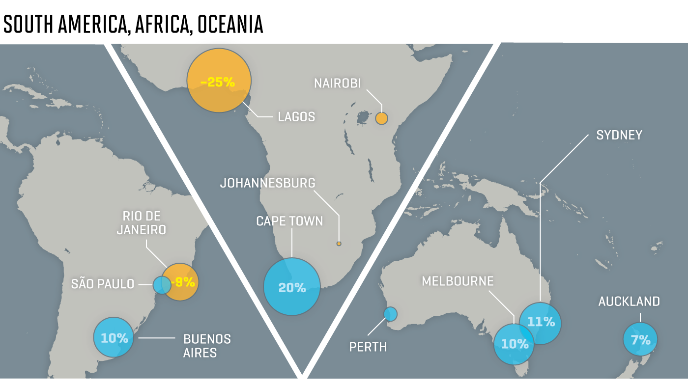 The Cities Where Luxury Real Estate Prices Are Rising Fastest | Fortune
