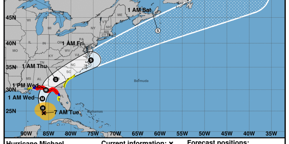 Hurricane Michael Targets Florida's Panhandle | Fortune