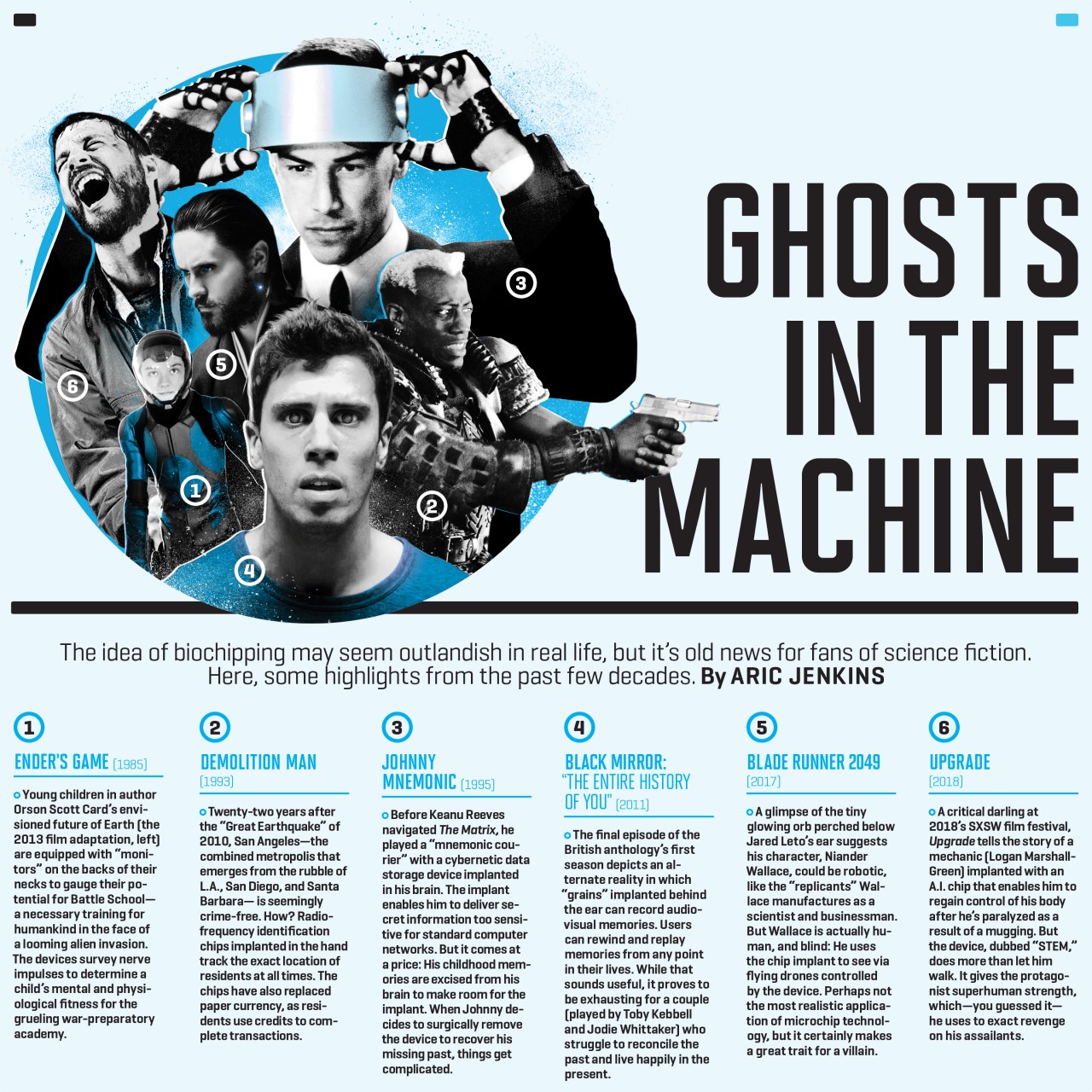 Is ‘Biochipping’ A Good Idea? | Fortune