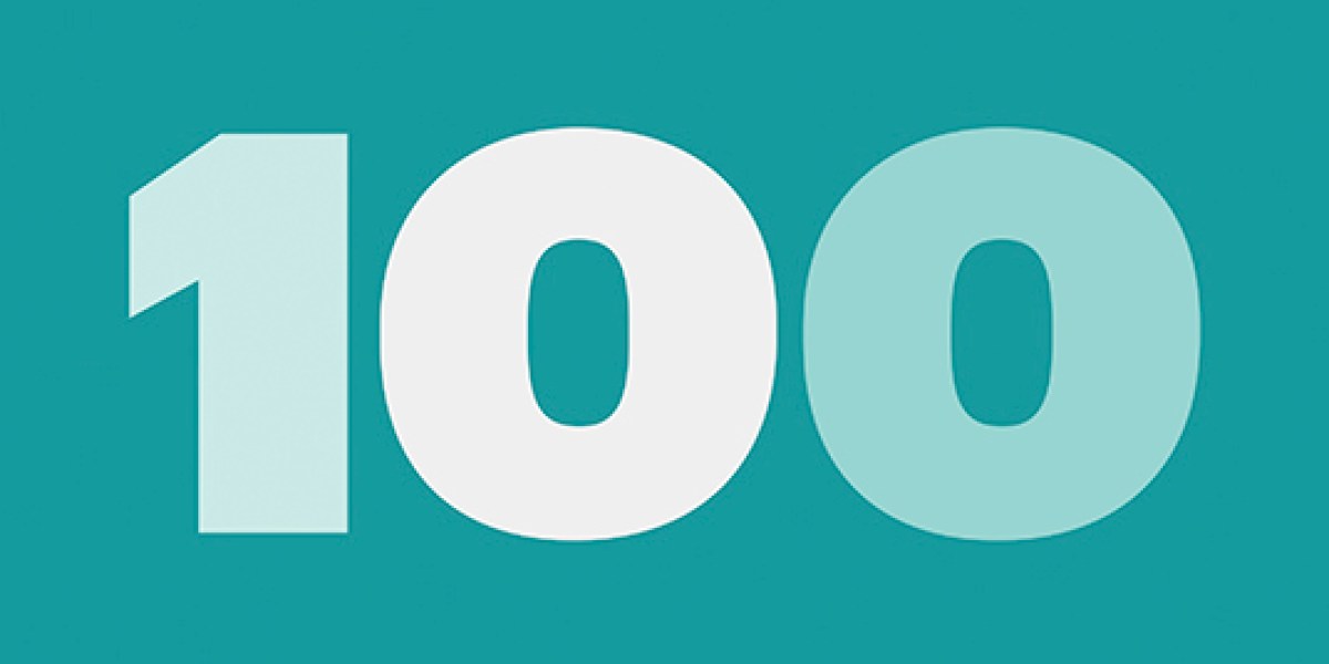 100 Best Companies to Work For | Fortune