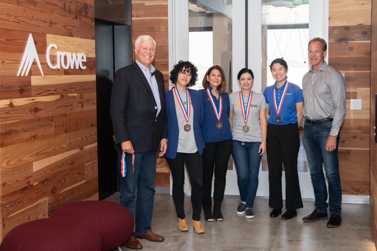 Crowe Company Profile, Stock Price, News, Rankings | Fortune