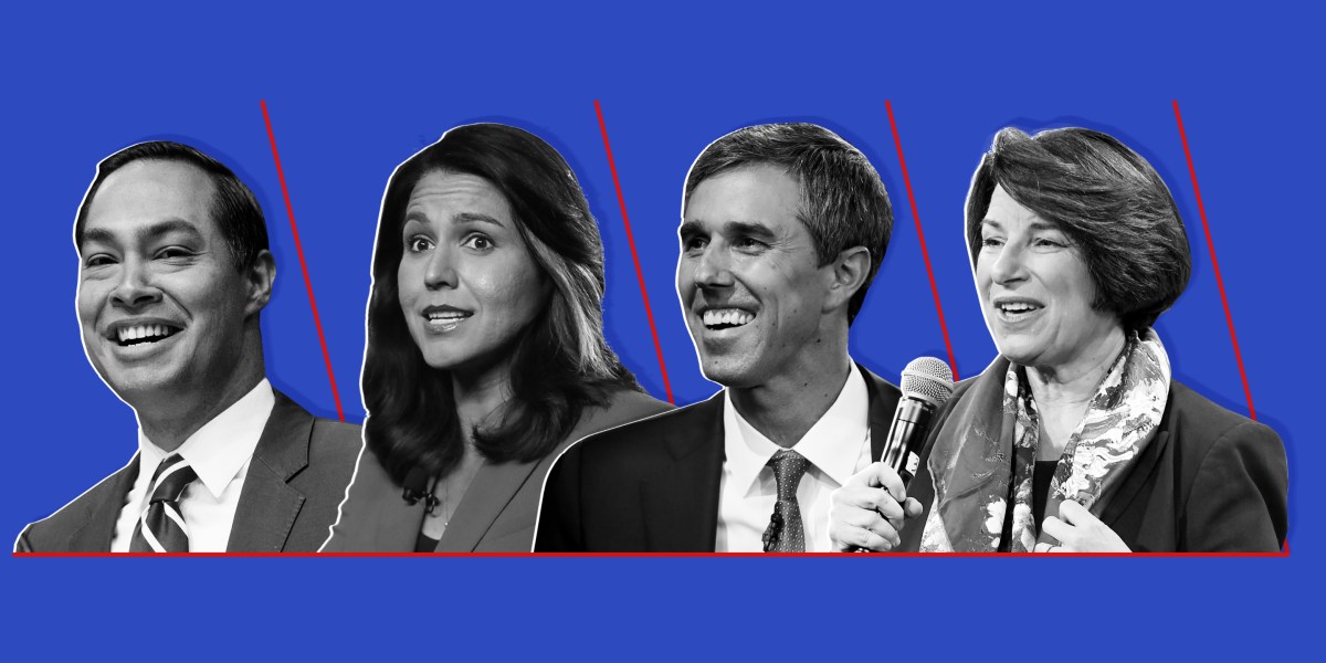 Tonight's Democratic Debate: The 4 Candidates at Risk | Fortune