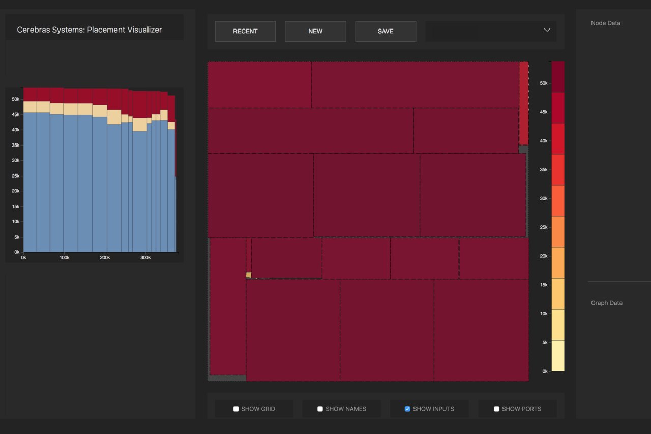 Artificial Intelligence: Cerebras Unveils A Speedy and Small ...