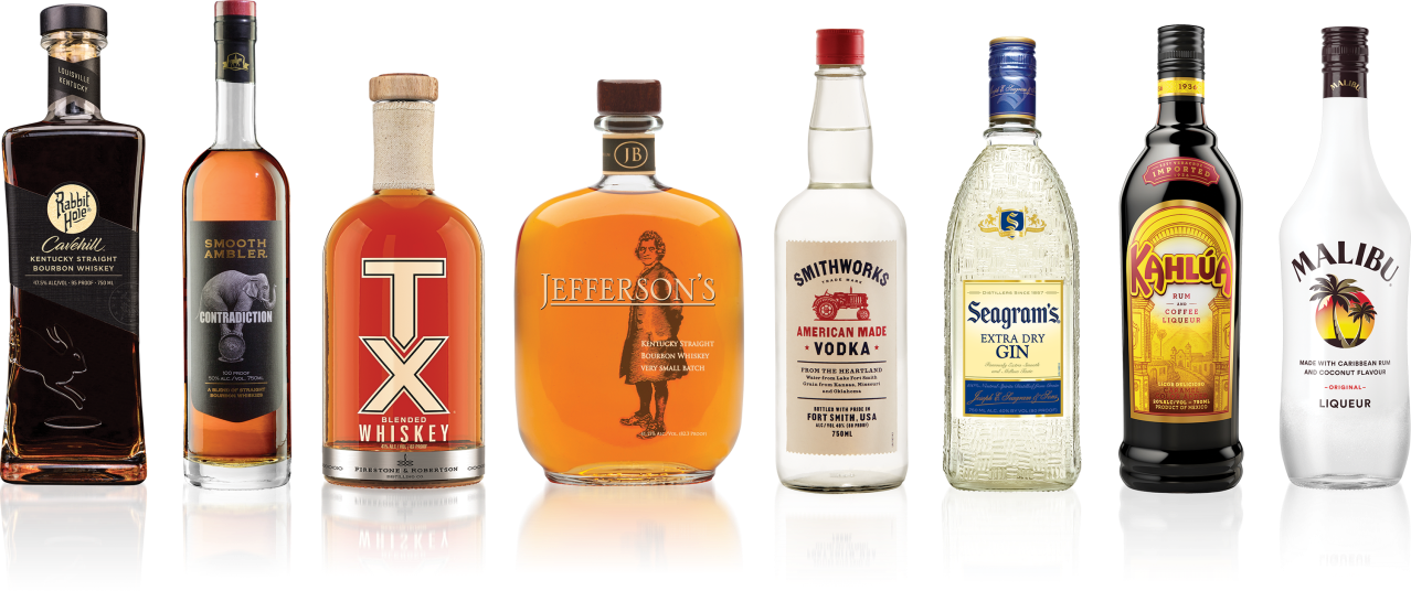 Pernod Ricard Has Been Aggressively Expanding Its U.S. Drinks Portfolio ...