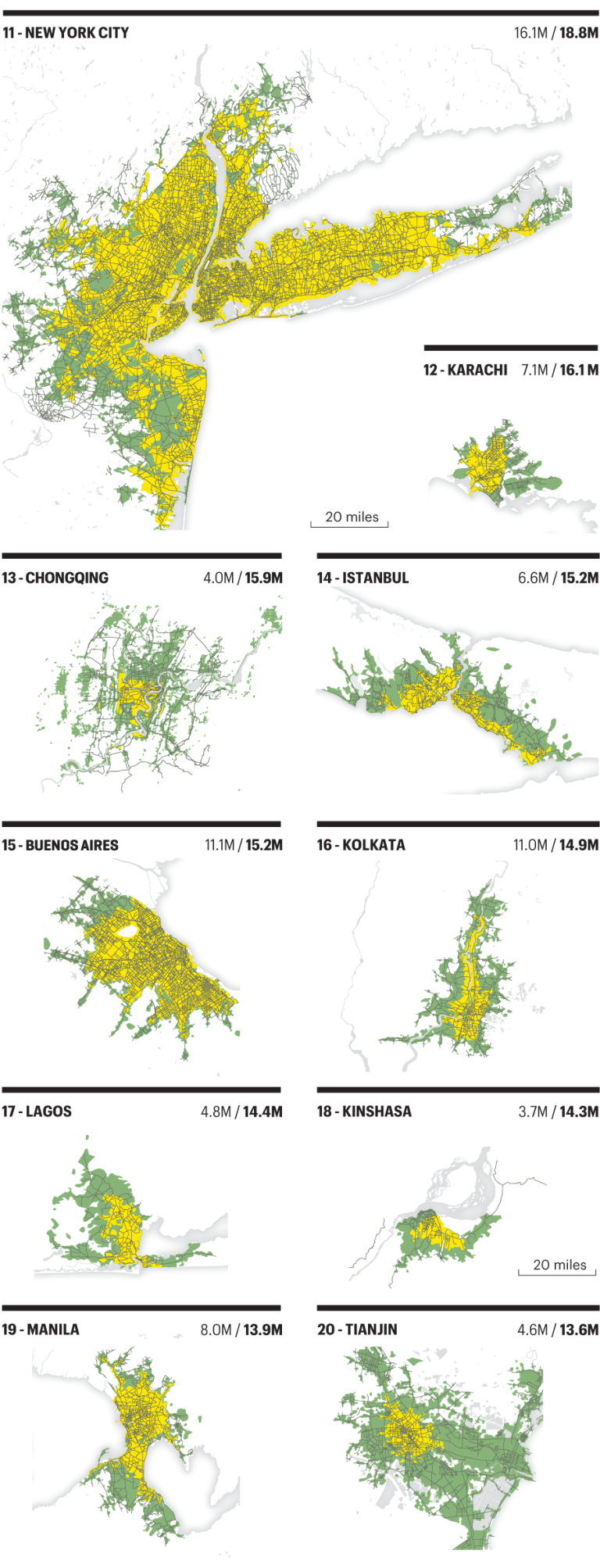 NYC, Tokyo, Delhi: These maps chart the growth in area and population ...
