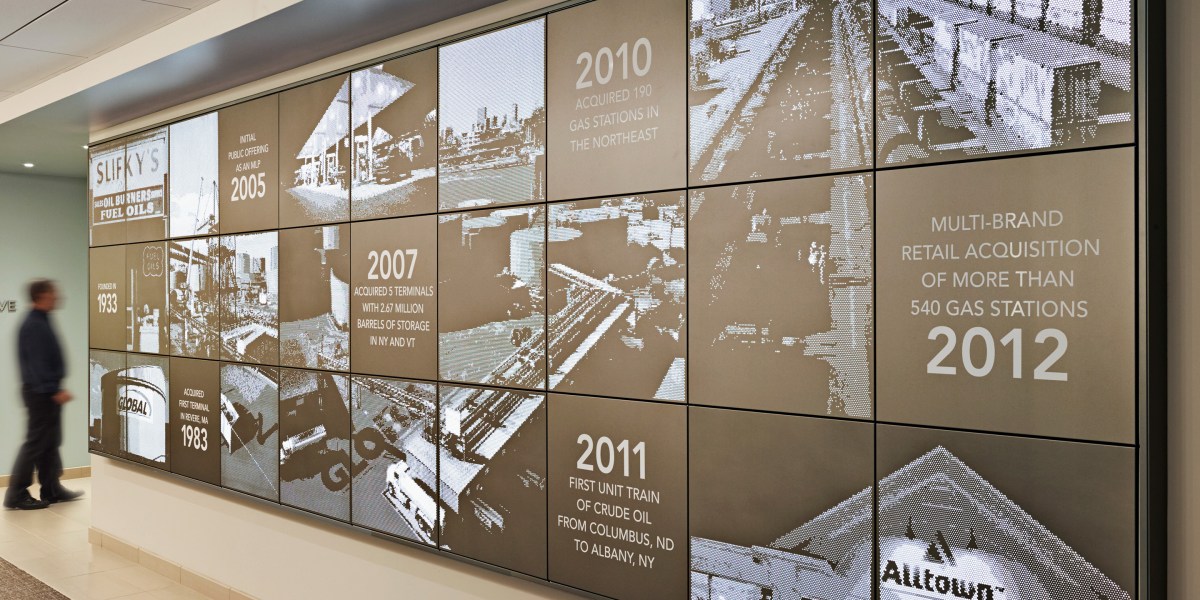 Global Partners LP (GLP) Company Profile, News, Rankings | Fortune ...