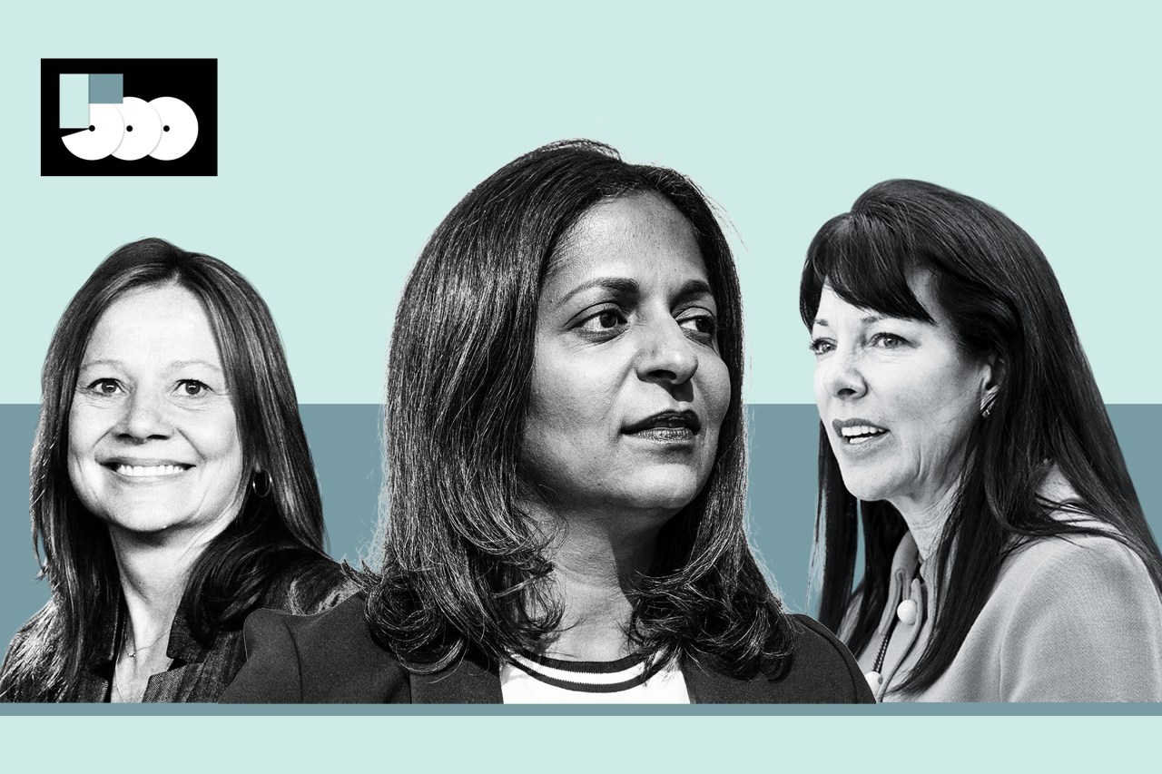 Fortune 500 | Fortune