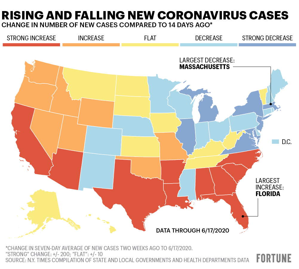 Florida and Texas lead states where new coronavirus cases are rising ...