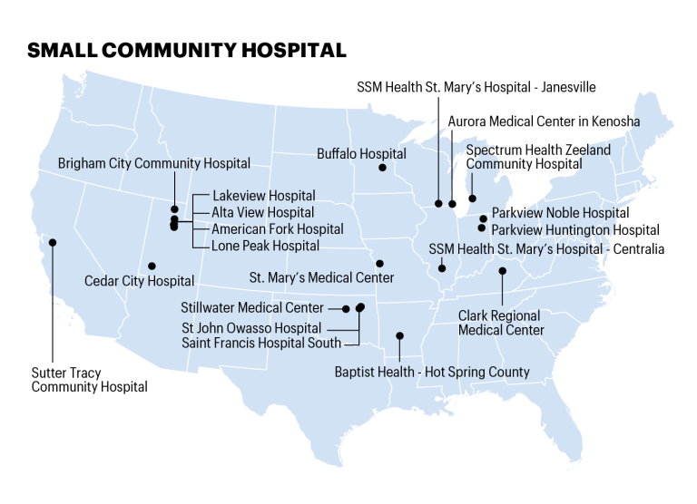 Top Community Hospitals 2020: Fortune/IBM Watson Health | Fortune