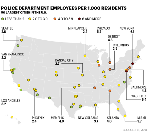 Defund the police? Here's U.S. police spending at the state and local ...
