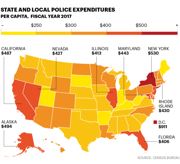 Defund the police? Here's U.S. police spending at the state and local ...