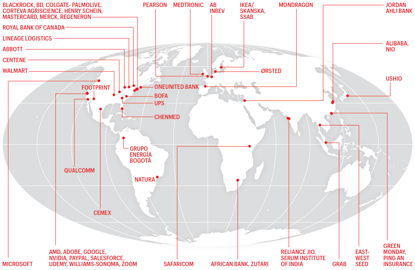 How the race for a COVID vaccine is revolutionizing Big Pharma | Fortune