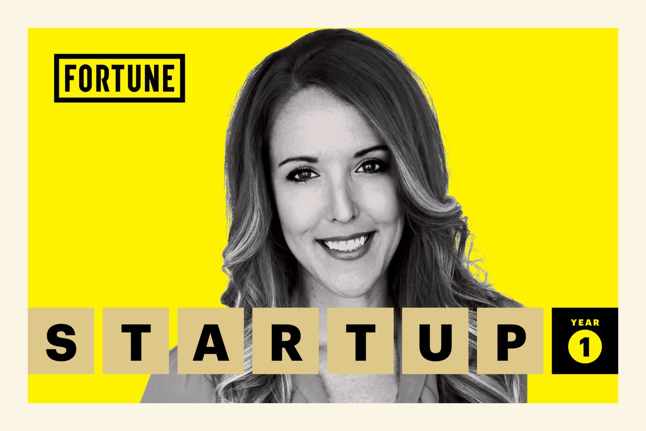 Sofia Health: The founder who decided to to stop fundraising and ...