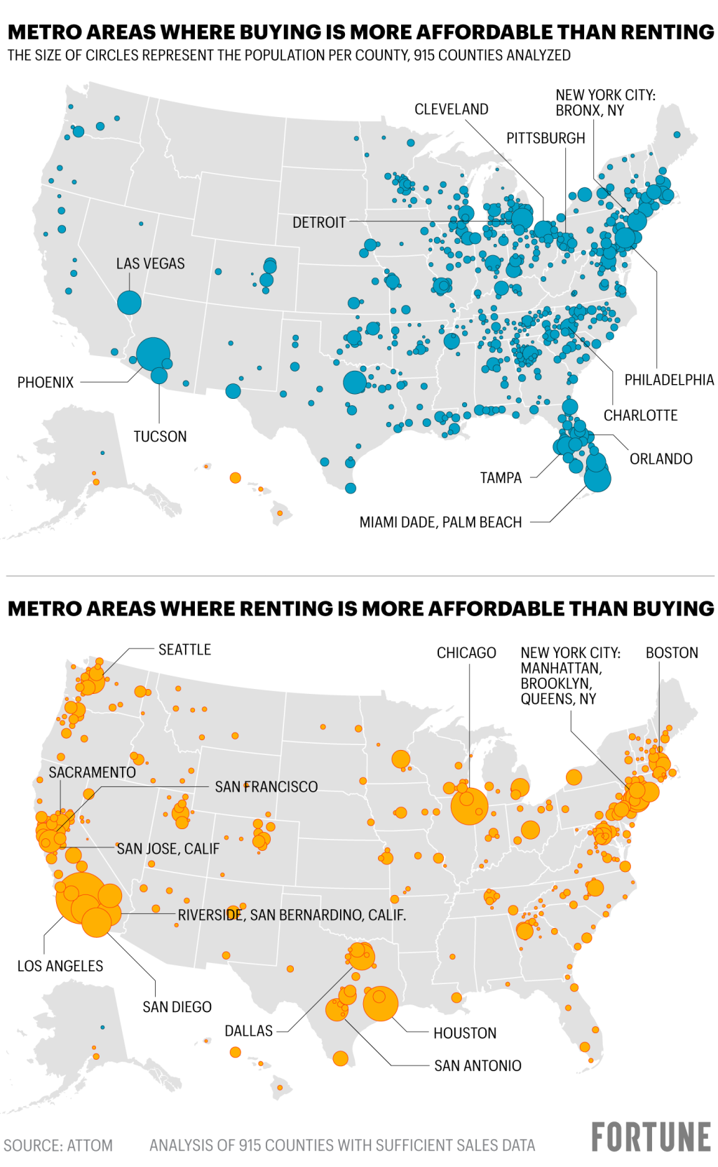 U.S. real estate in 4 charts: Where buying a home is more affordable ...