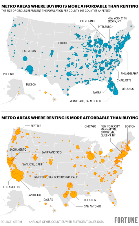 U.S. real estate in 4 charts: Where buying a home is more affordable ...
