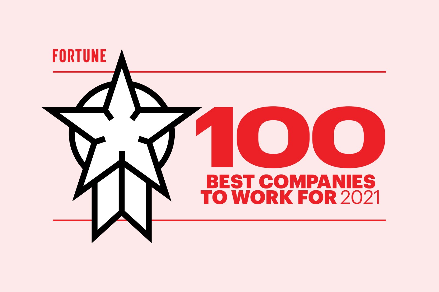 100 Best Companies to Work For | Fortune