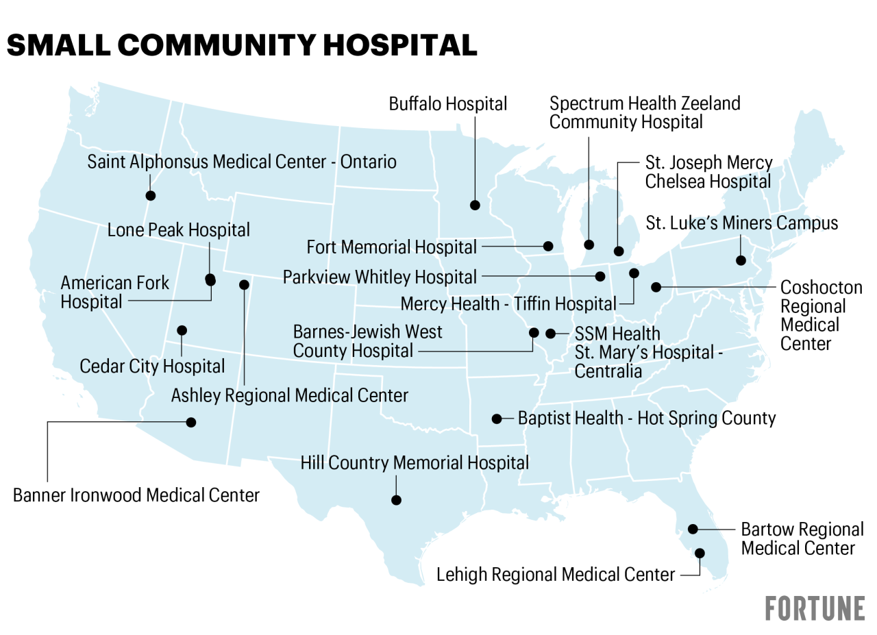 Top Community Hospitals 2021: Fortune/IBM Watson Health | Fortune