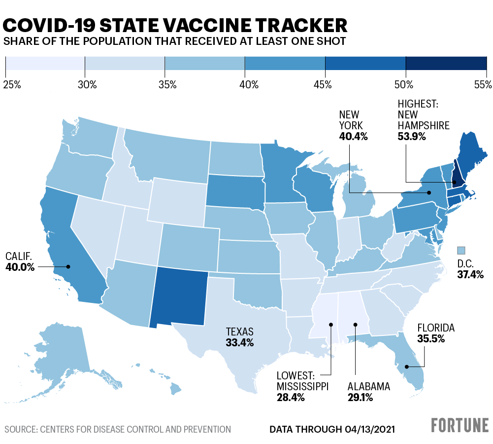 COVID vaccine tracker update: How many Pfizer, Moderna, Johnson ...