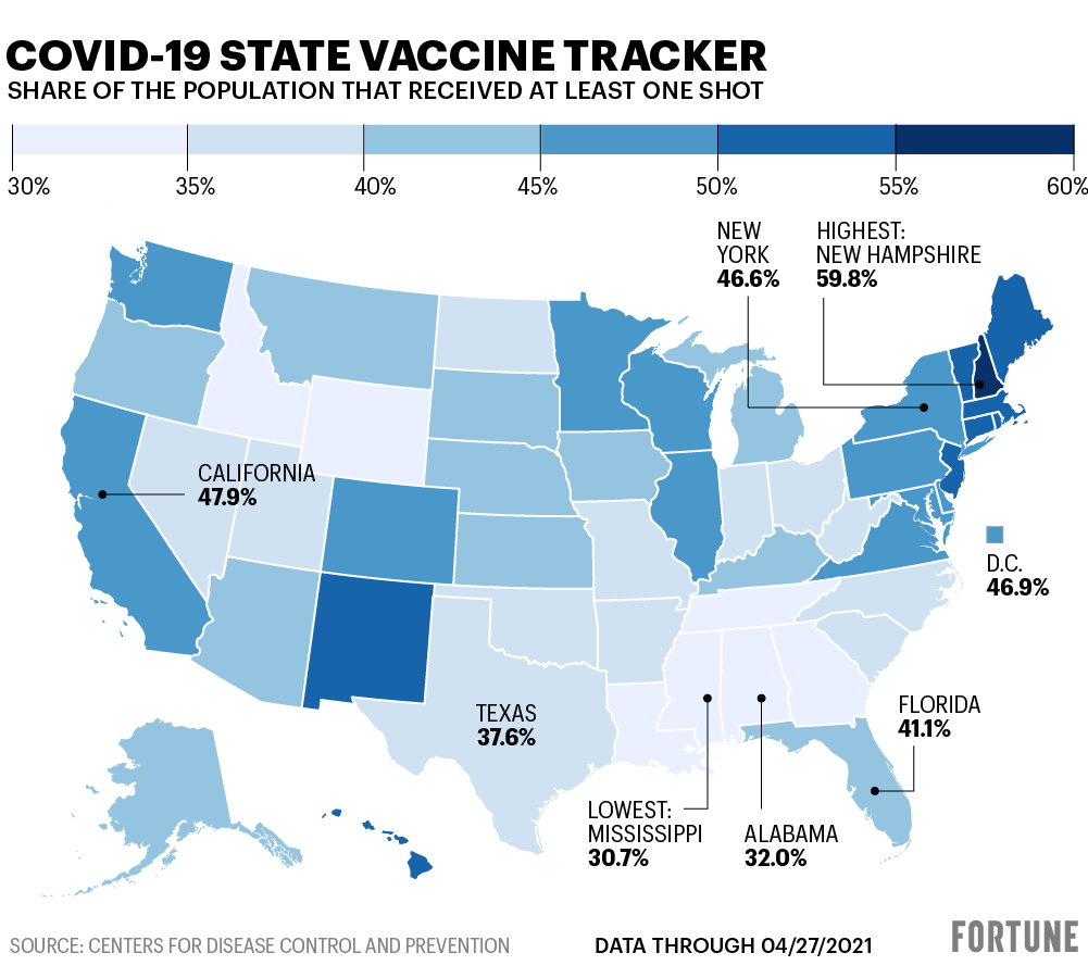 COVID vaccine tracker update: How many Pfizer, Moderna, Johnson ...