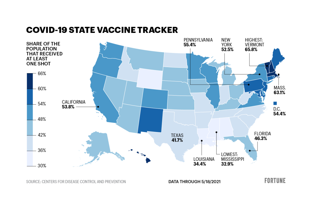 COVID vaccine tracker update: How many Pfizer, Moderna, Johnson ...
